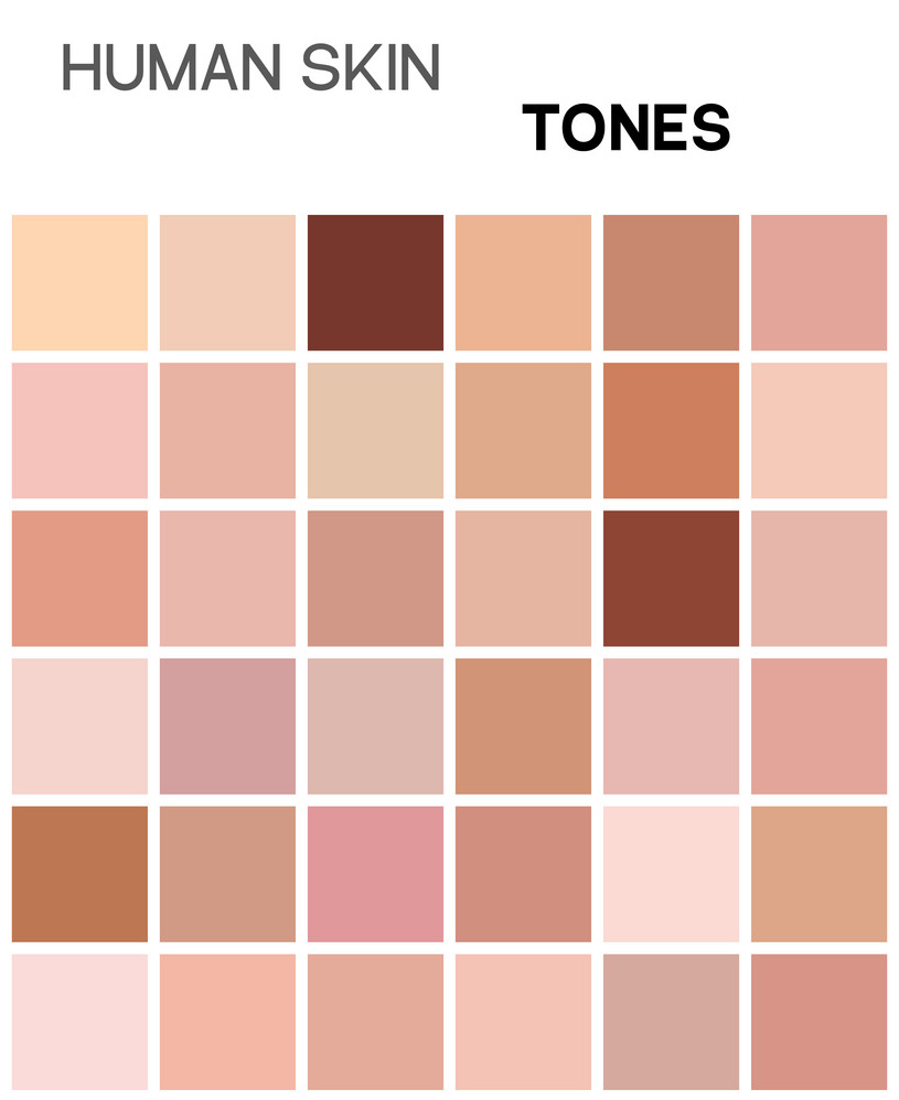 Why Knowing Your Skin Color Matters Premium Hair Extensions And Why Knowing Your Skin Color Matters Premium Hair Extensions And
